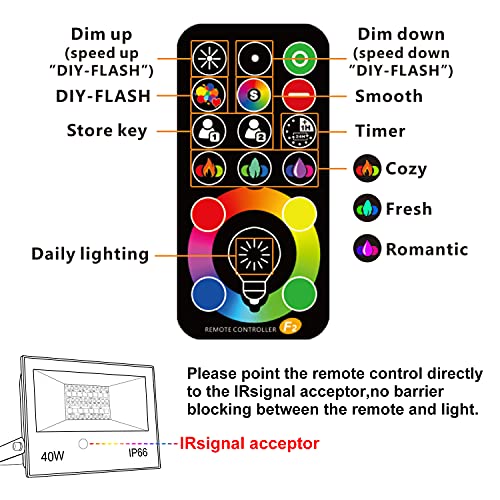 HYDONG RGB LED Flood Light Outdoor 400W Equivalent Color Change & Daylight 5700K Landscape Light with Remote, Timing, IP66 Waterproof for Yard, Patio, Garage - 4 Pack