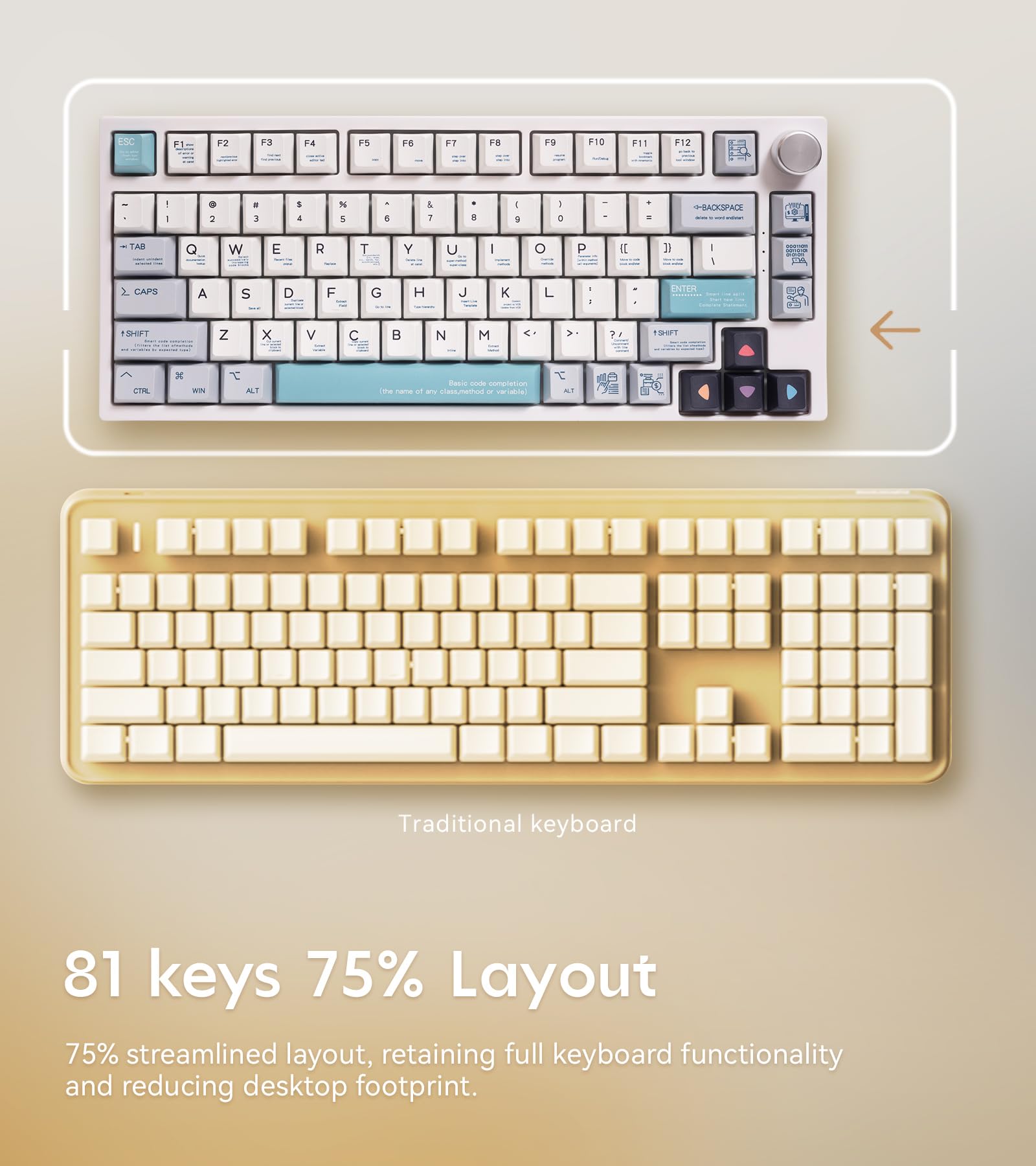 GK GAMAKAY TK75 75% Quiet Mechanical Keyboard with Knob, Hot Swap RGB Bluetooth 5.0/2.4GHz Wireless/USB-C Wired,PBT Cherry Profile Keycaps Silent Gaming Keyboard (GamaKay Phoenix Switch)