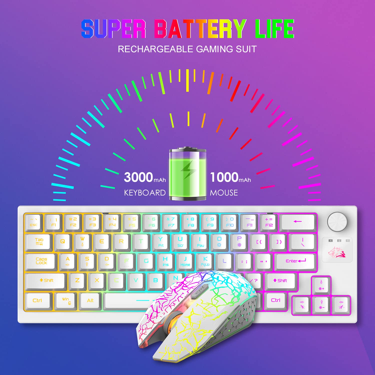 FELICON Small Double Color Keyboard and Mouse Combo, Rechargeable RGB Backlit 64 Key TKL Mechanical Keyboard and Crack Backlight Mouse, Mouse Pad for PC, MAC, Gamer