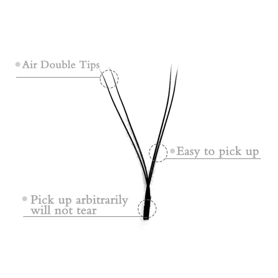 EMEDA Y Lash Extensions D Curl 0.07mm 8-14mm Mix Tray Premade Volume 2D Fans Eyelash Extension .07 Mix YY Type Wispies Soft Eye Lashes 8mm 9mm 10mm 11mm 12mm 13mm 14mm Supplies (0.07 D MIX 8-14mm)