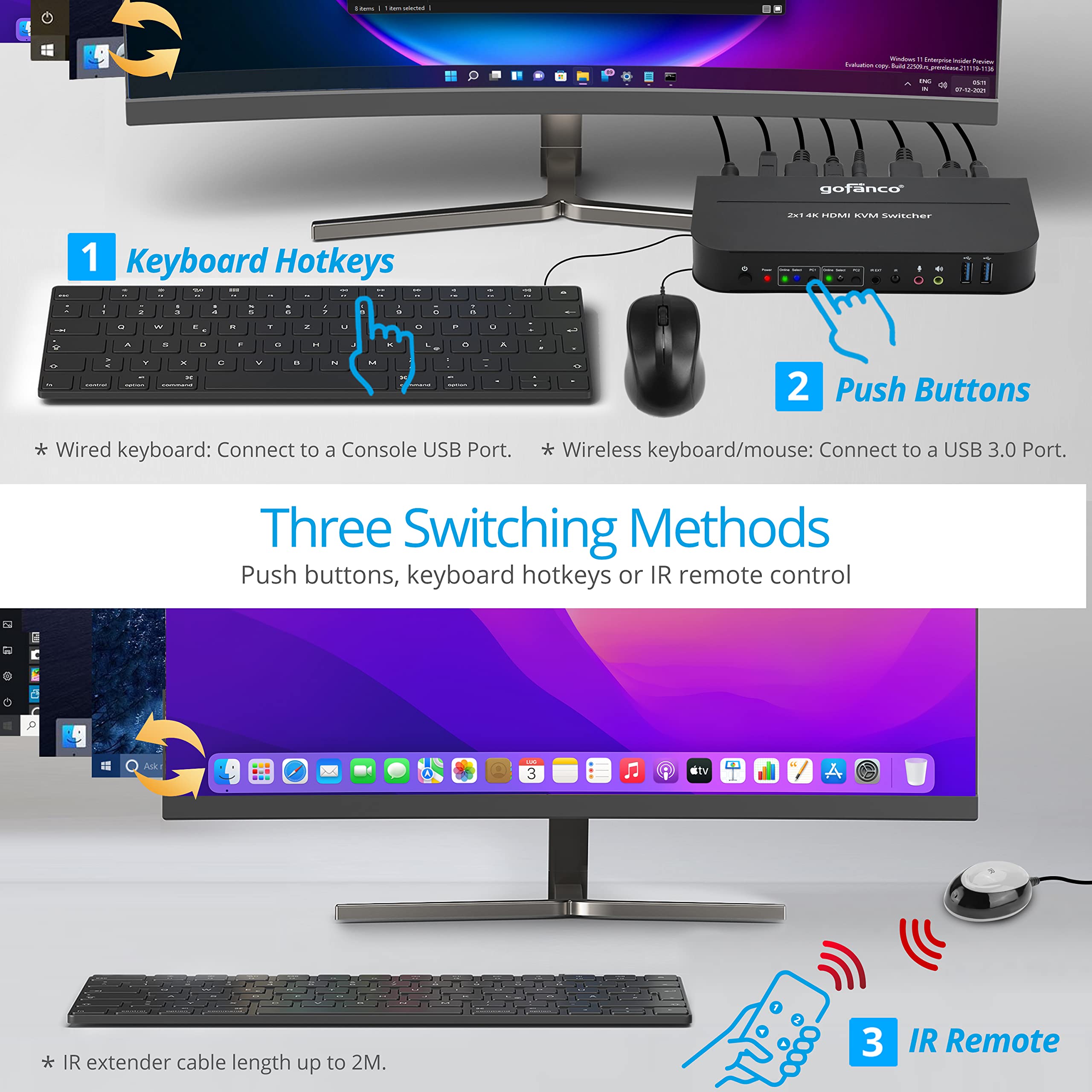 gofanco 4 Port HDMI KVM Switch with USB 3.0 – 4K @60Hz 4:4:4, 18Gbps, HDR, 3D, HDCP 2.2/1.4, USB Keyboard/Mouse, USB 3.0 Hub, MIC in, Stereo Out, IR Remote, Hotkeys (KVMHD2-4P)