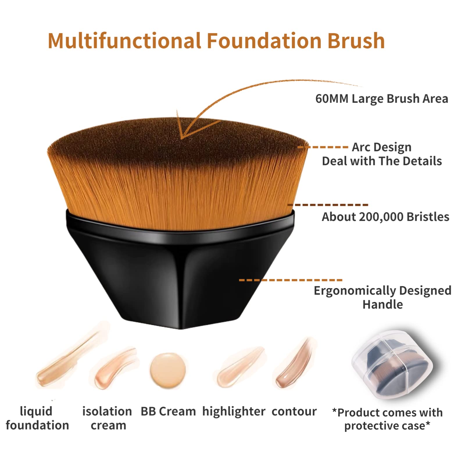 Docolor 20pcs Makeup Set, Makeup Brushes Foundation Brush Makeup Sponges Makeup Color Switch Eyebrow Tool