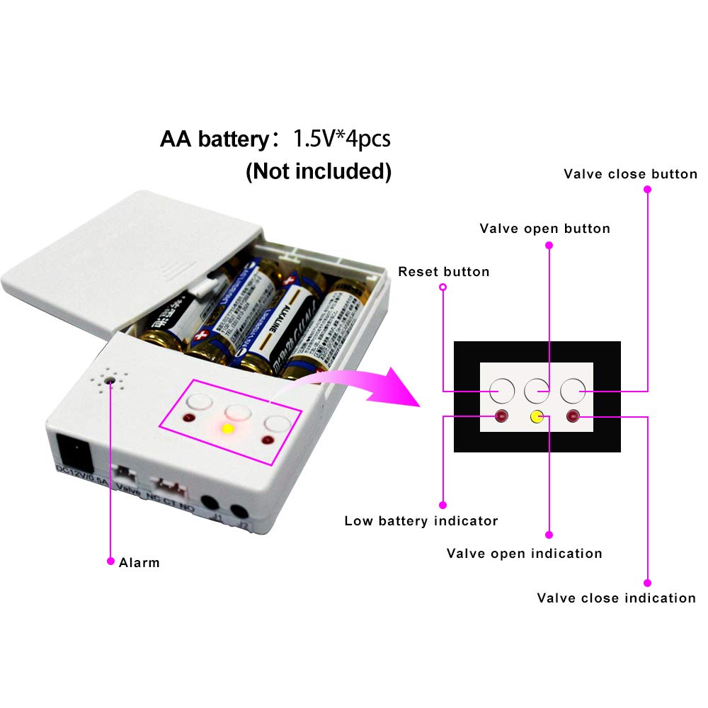 E-SDS Automatic Water Leak Shut off Valve System,Water Leak Detector with 2 Valves,2 Sensors and Sounds Alarm,for Pipes 3/4 NPT,Flood Prevention for Laundry Washing Machines,Water Heaters and More