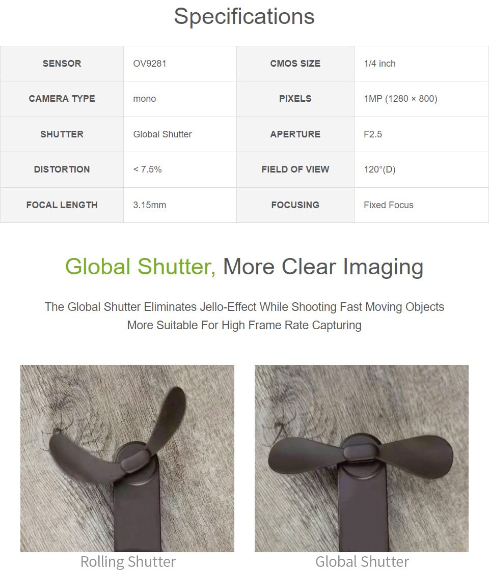 Waveshare OV9281-120 Mono Camera Compatible with Raspberry Pi Series Boards Including 4B/3B+/3A+/3B/2B/B+/A+ Extra FPC Cable is Required for Zero/Zero 2 W Series Global Shutter 1MP