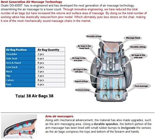 Osaki OS-4000 Massage Chair Zero Gravity Computer Body Scan, Auto Height Adjustment, and Wireless Remote