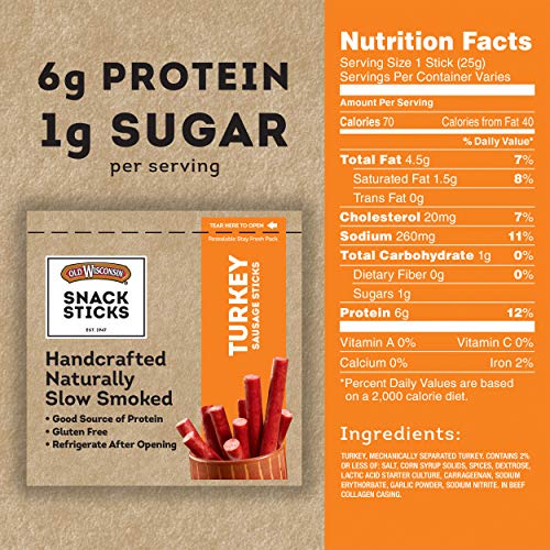 Old Wisconsin Turkey Sausage Snack Sticks, Naturally Smoked, Ready to Eat, High Protein, Low Carb, Keto, Gluten Free, 6 Ounce Resealable Package