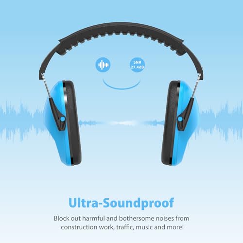 Dr.meter Ear Muffs for Noise Reduction, Green+Blue
