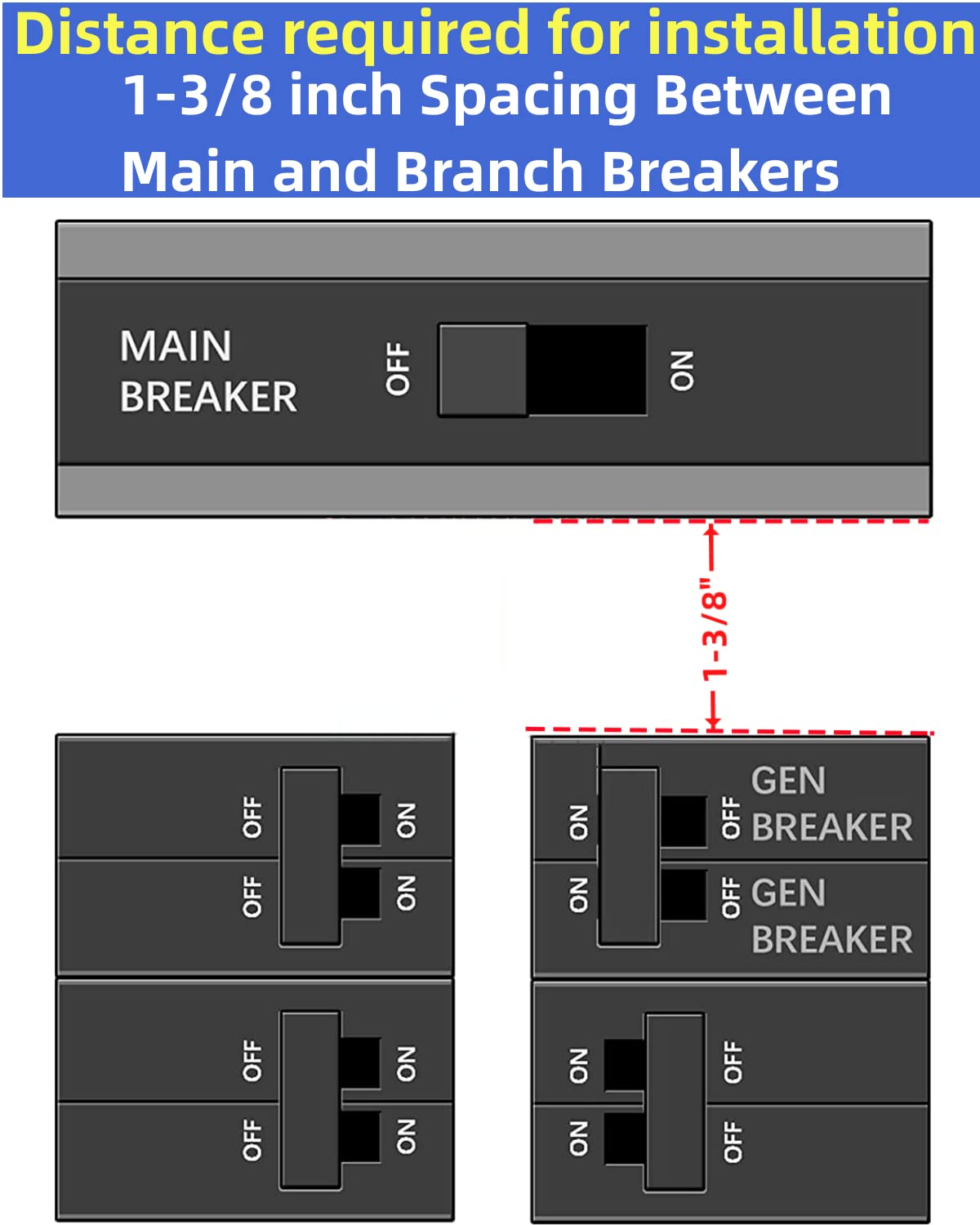 Generator Interlock Kit Compatible with Square D QO or Homeline 150 or 200 amp Panels.1 3/8 inches Spacing Between Main and Generator Breaker.Professional and Interlock Kit