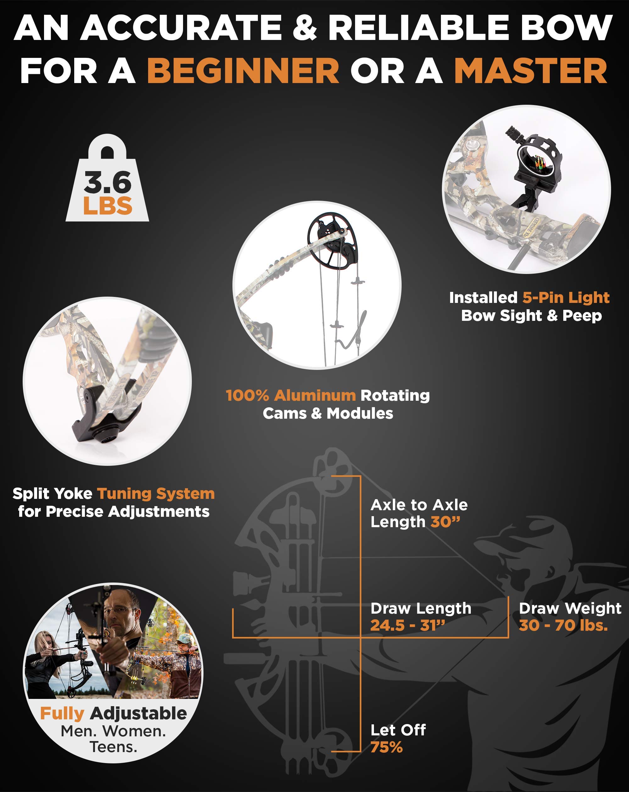 CREATIVE XP LTE 4G Cellular Trail Cameras + Compound Bow and Arrow for Adults and Teens - Outdoor WiFi Full HD Wild Game Camera with Night Vision for Deer Hunting, Security - Wireless Waterproof