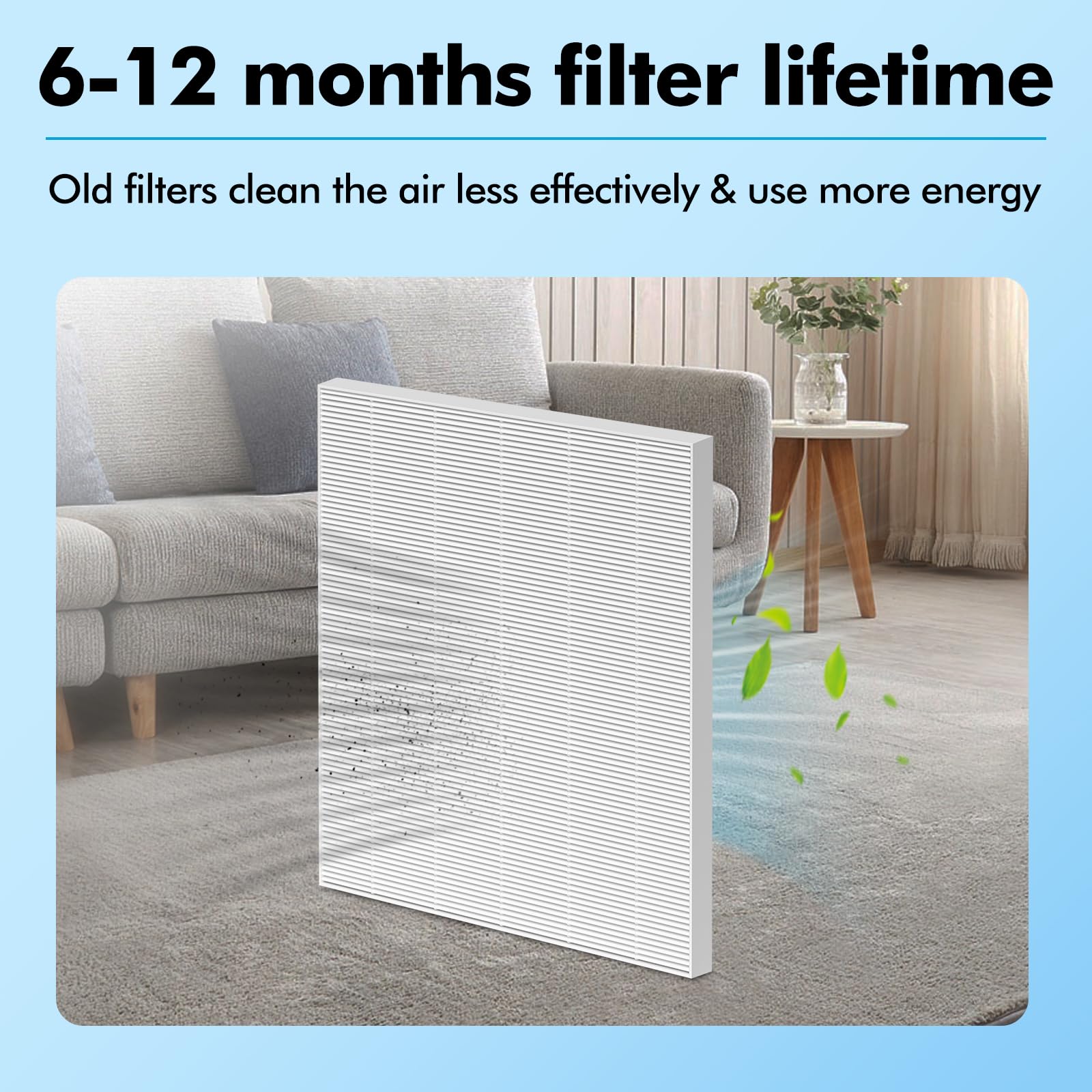 FFAC C545 HEPA Replacement Filter Compatible with Winix C545 Air Purifier, for Winix C545 Replacement Filter, Part# 1712-0096-00 and 2522-0058-00, 2 H13 True HEPA Filter & 8 Activated Carbon Filters