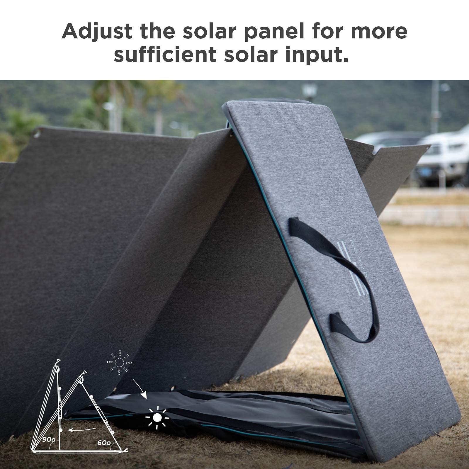 EF ECOFLOW RIVER 288Wh with 160W Solar Panel, Solar Generator 3x600W (X-Boost 1800W) AC Outlets, Portable Power Station for Outdoors Camping RV Hunting Emergency