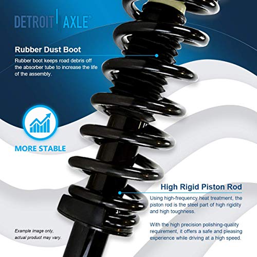 Detroit Axle - Front End 14pc Suspension Kit for 2005-2008 Ford F-150 Lincoln Mark LT, 2 Upper Control Arms, 2 Struts w/Coil Springs, 2 Lower Ball Joints 2 Sway Bars 4 Tie Rods 2 Boots Replacement