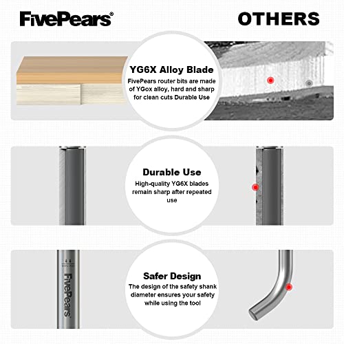FivePears Flush Trim Router Bits 1/4 Inch Shank, 3/8 Inch Cutting Diameter, 2 Inch Cutting Length, Bottom Bearing Flush Straight Cut Trim Router Bit for Woodworking.