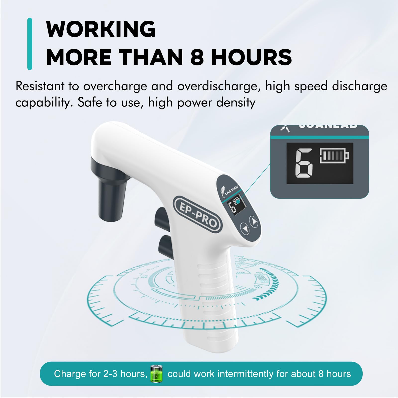 LAB FISH Laboratory Electronic Pipettors Pump Pipette Controller for Lab | 0.1~200ml Range 6 Adjustable Speeds | LCD Display 8h Rechargeable Lithium Battery with Standing Stand