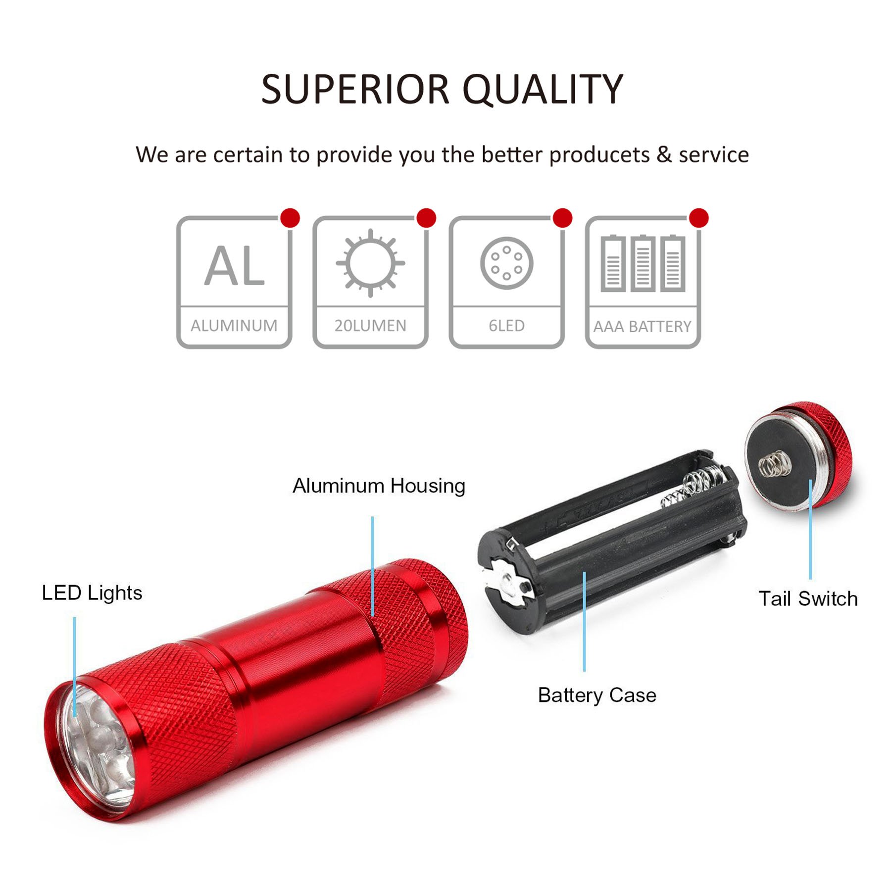 FASTPRO 4-Pack Aluminum LED Flashlights Set with AAA Dry Batteries Included and Pre-Installed