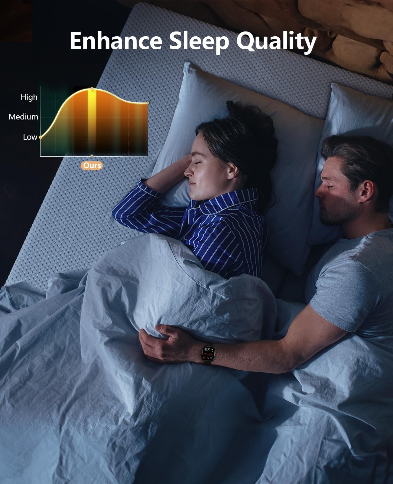 Mattress Topper Memory Foam: 4 Inch Full Size Gel Mattress Pad Cover for Pressure Relief, Cooling Sleep Soft Bed Topper