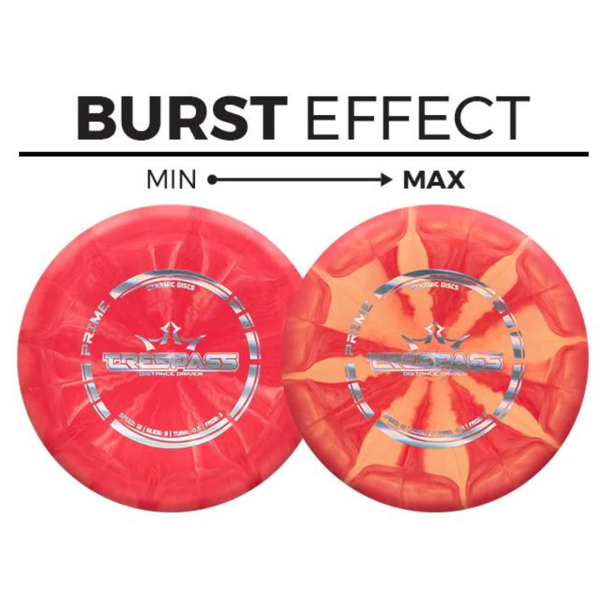 Dynamic Discs Prime Burst Judge Disc Golf Putter, Men and Women Frisbee Golf Putter, 170g Plus, Beaded Throwing Frisbee Golf Putter, Stable Disc Golf Flight, Stamp Color Will Vary, Red/Pink