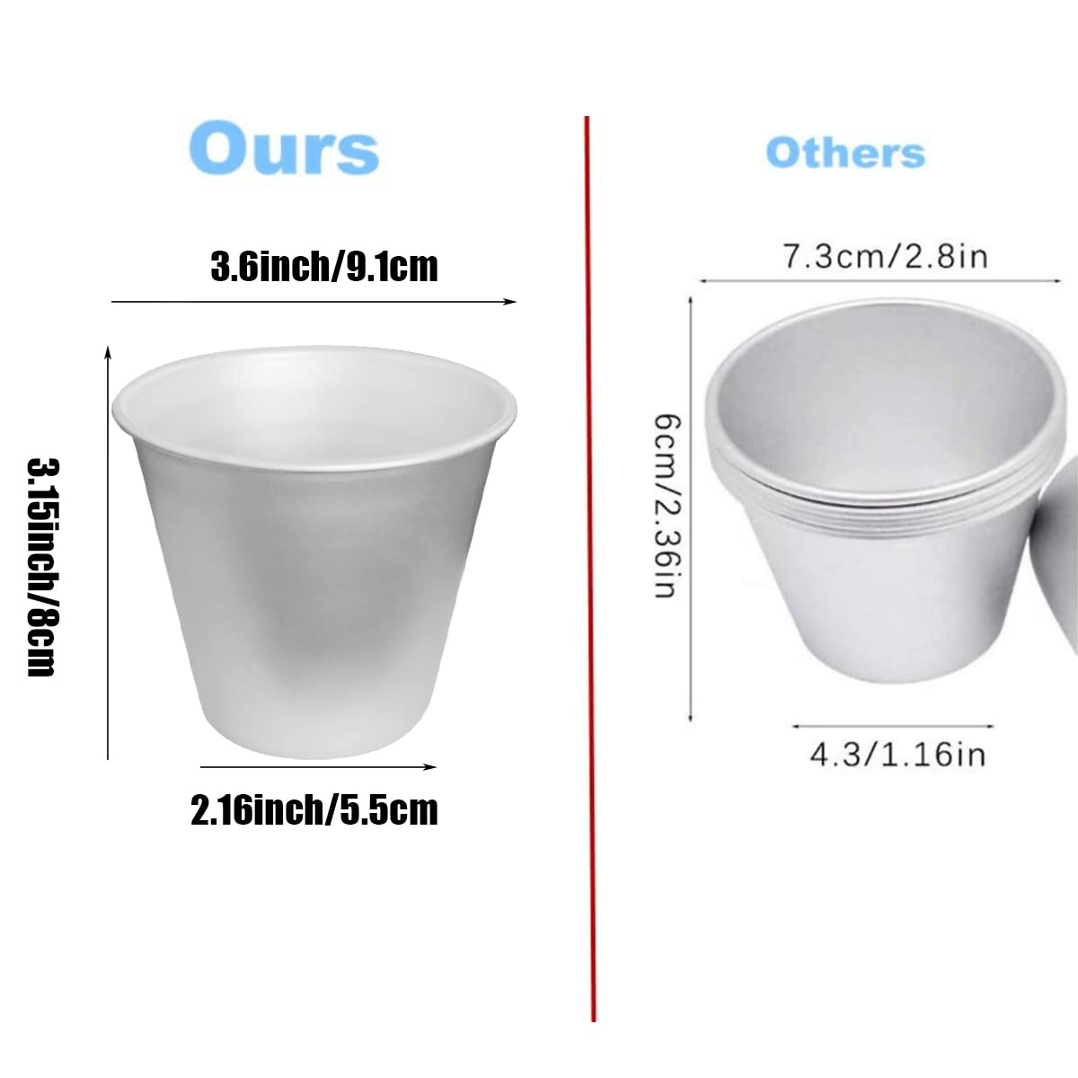 Good news 12 Pieces Pudding Molds for Baking Single Muffin Tin Cupcake Tin Ramekins Cups Nonstick Souffle Darioles Mould Aluminum,3.15 inch Height