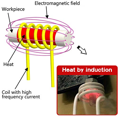 Ductor Magnetic inducing Heater Kit For Automotive Flameless Heat Tool Automotive Flameless Heat Tool Hand-held Thread-lock Compound Nuts Design