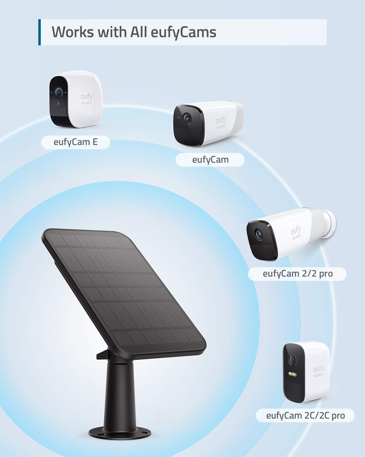 eufy Security Certified eufyCam Solar Panel, Compatible with eufyCam, Continuous Power Supply, 2.6W Solar Panel, IP65 Weatherproof Black