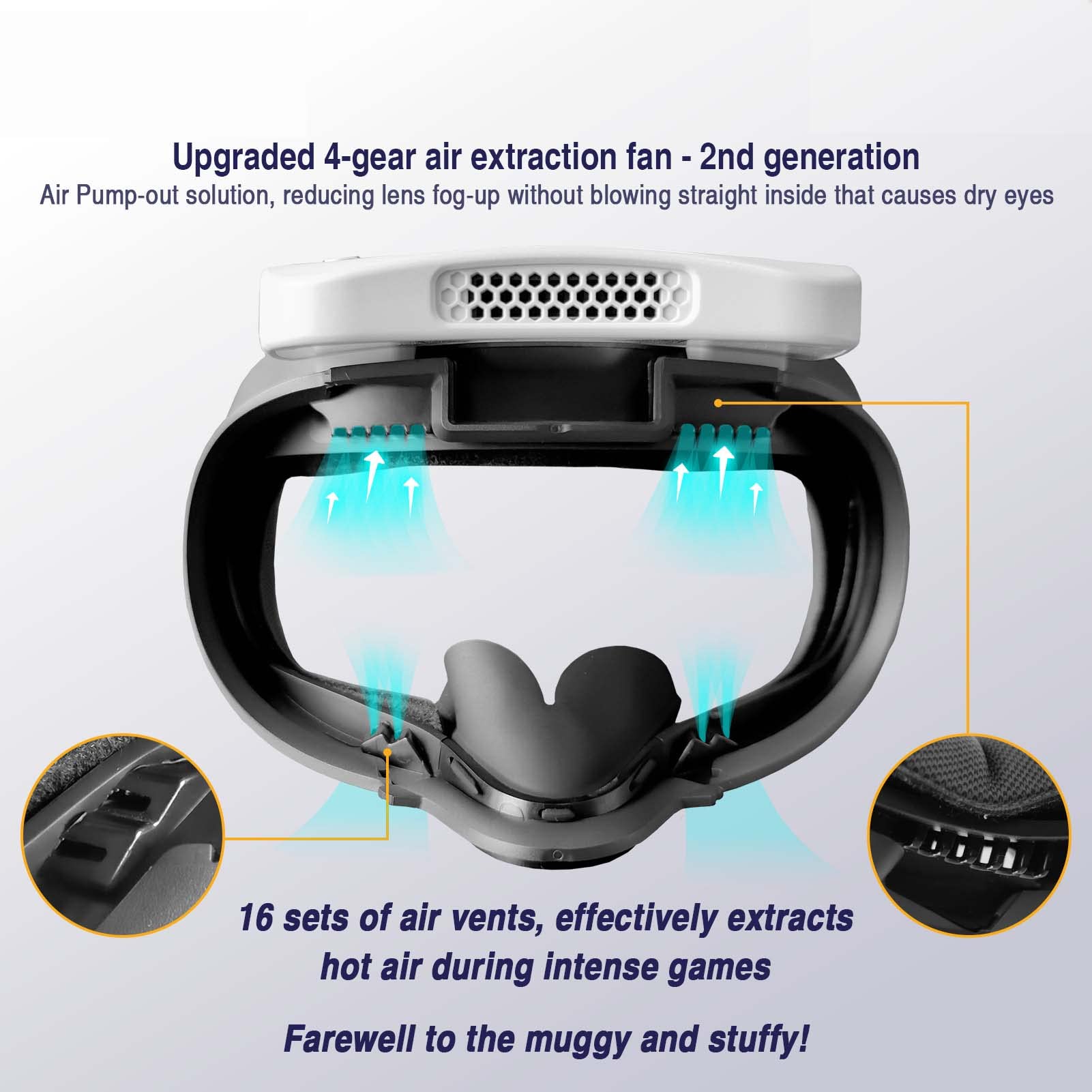 GoBudsGo Facial Interface with Cooling Fan for Oculus Quest 2 (Upgraded Version), Meta Quest 2 Fan Face Cover with PU Leather Facial Interface Pad Compatible with Quest 2 Accessories VR Fan Cooler