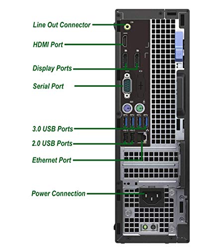 Dell OptiPlex 7040 SFF Computer Desktop PC, Intel Core i5 6500 3.2GHz, 16GB Ram, 256GB NVMe SSD,Keyboard & Mouse, WiFi | Bluetooth, HDMI, New Dual 19" LCD Monitor, Win 10 Pro (Renewed)
