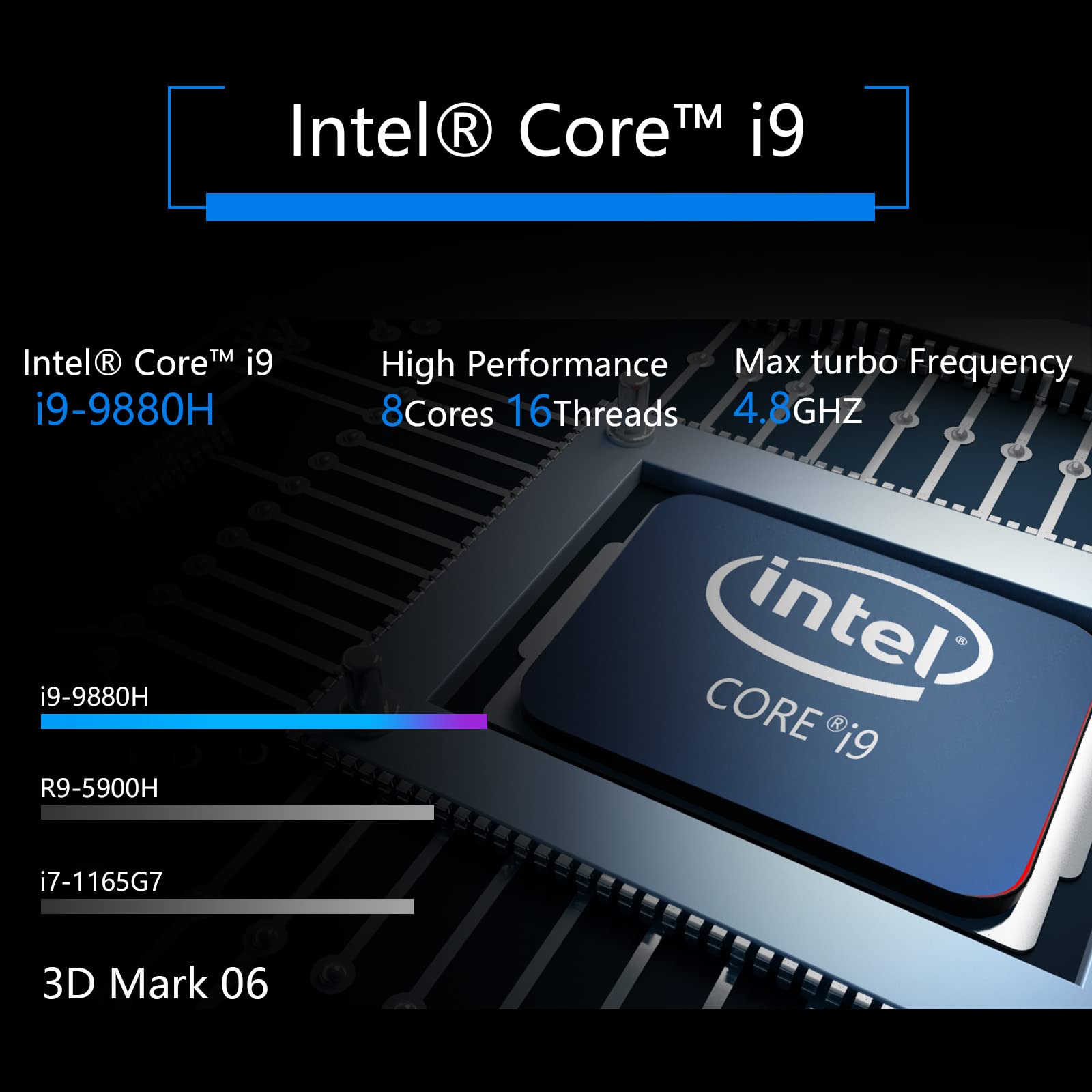 goodtico [Gaming PC] Mini PC Core i9 9880H, 8Cores 16Threads Up to 4.8GHZ, GTX1650ti GDDR6,Mini Gaming Desktop Computer,32G Ram 1TB Nvme SSD WiFi 6 BT 5.0