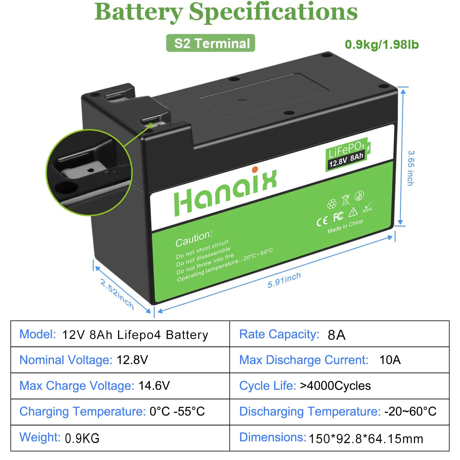 Hanaix 12V 8Ah LiFePO4 Battery, Deep Cycle Rechargeable Battery Built-in BMS, Small 12v Battery for Ride on Toy, Power Wheels,Home Storage Use,Small Solar, UPS, Lighting, Fish Finder