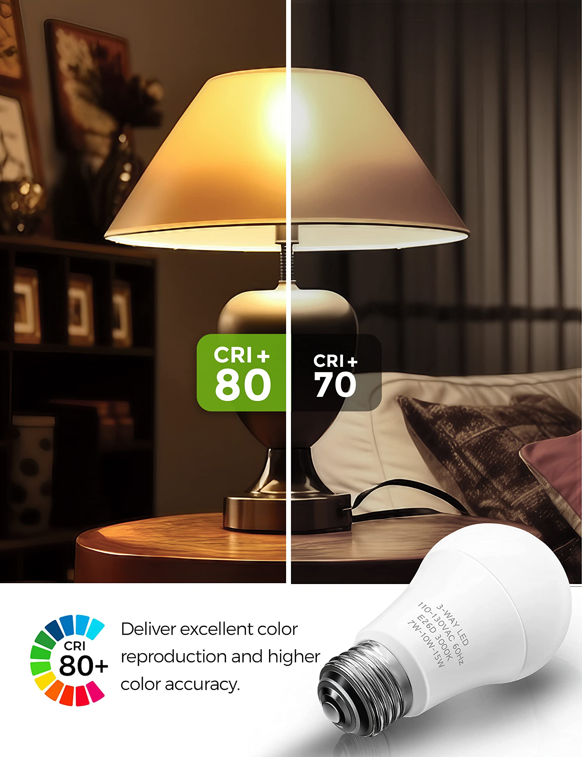LOHAS 3 Way LED Light Bulbs 50/100/150W Equivalent, 3-Way LED Bulbs Soft White 3000K, Dimmable A19 LED Light Bulb E26 Base for Bedroom, Kitchen, Living Room, 2 Pack