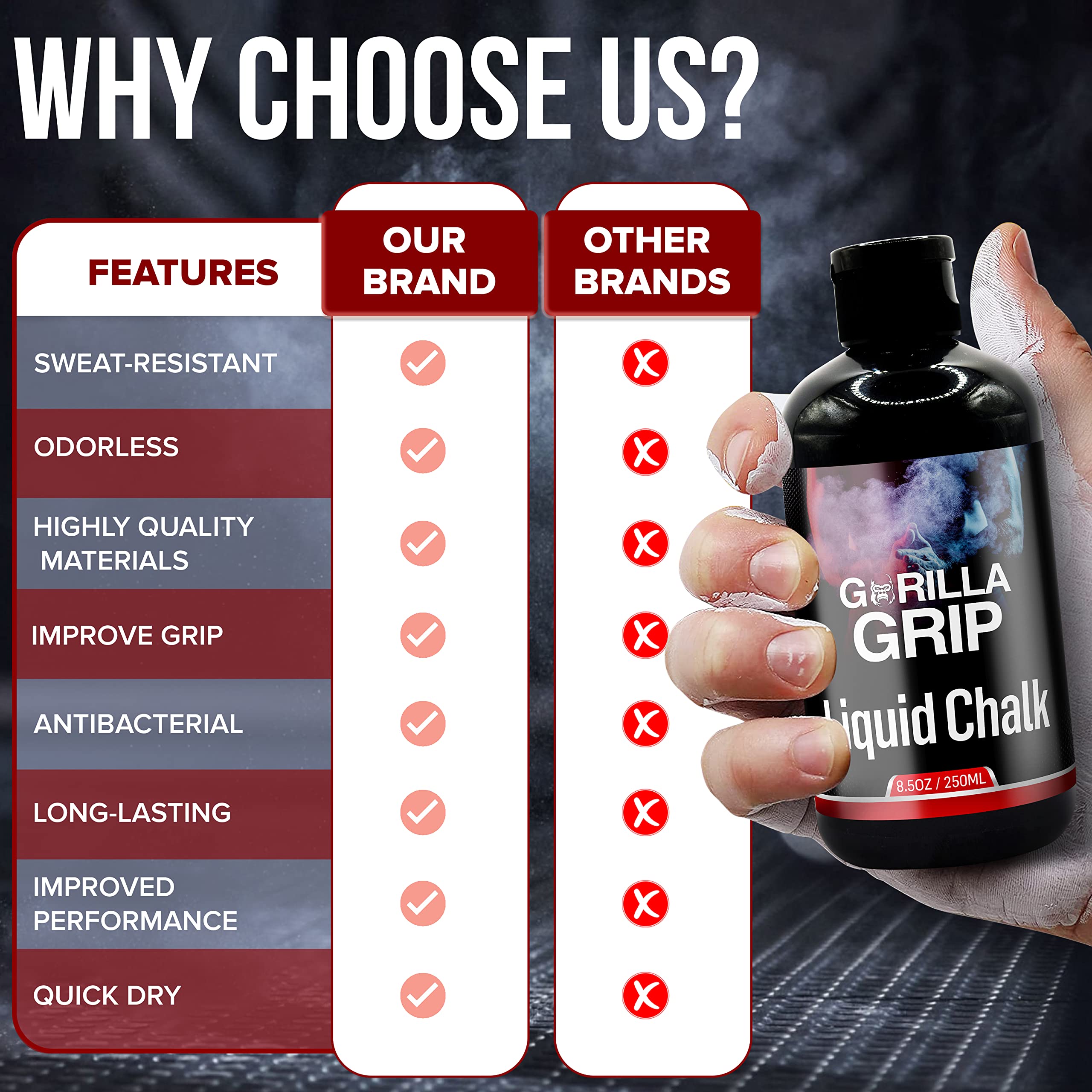 Gorilla Grip Pro Grade Liquid Chalk Bundle of 2 (50ml and 250ml), for Weightlifting, Rock Climbing, Cross Training, Powerlifting, & Pole Dancing Gym Approved Workout Chalk for Hands & Calluses.