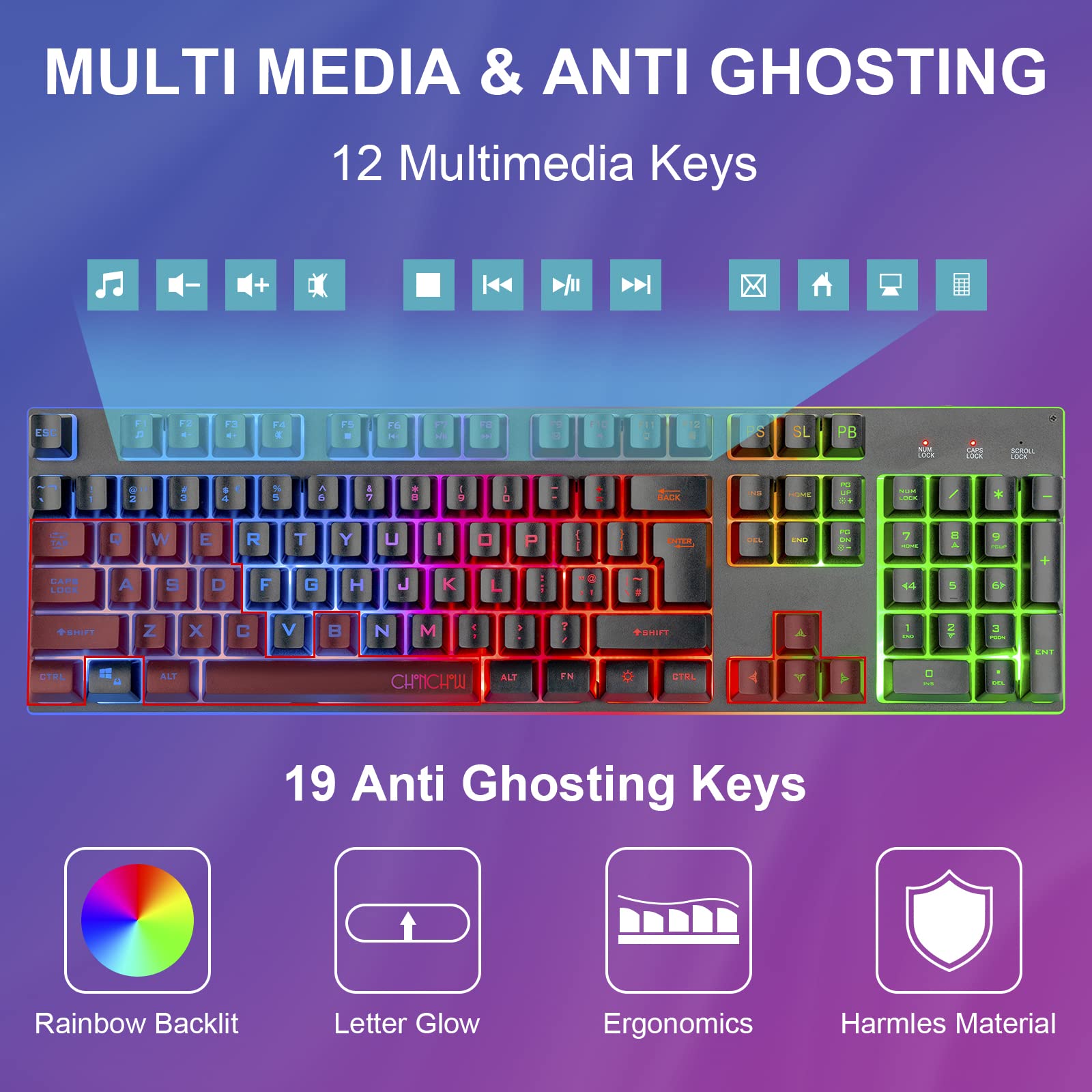 Gaming Wireless Keyboard and Mouse Combo Metal Surface Rechanrgeable Big Battery 2800mah Mechanical Feel LED Backlit Compatible with Xbox one PS5 Laptop Computer Gamer(2.4g)