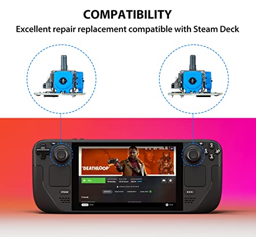 GuliKit (no drift) Electromagnetic Joystick Module, for Steam Deck [Type A ] Stick, Thumbstick Repair Parts, Hall Effect Sensor Analog Stick, Patented Joystick Design[2 pack]