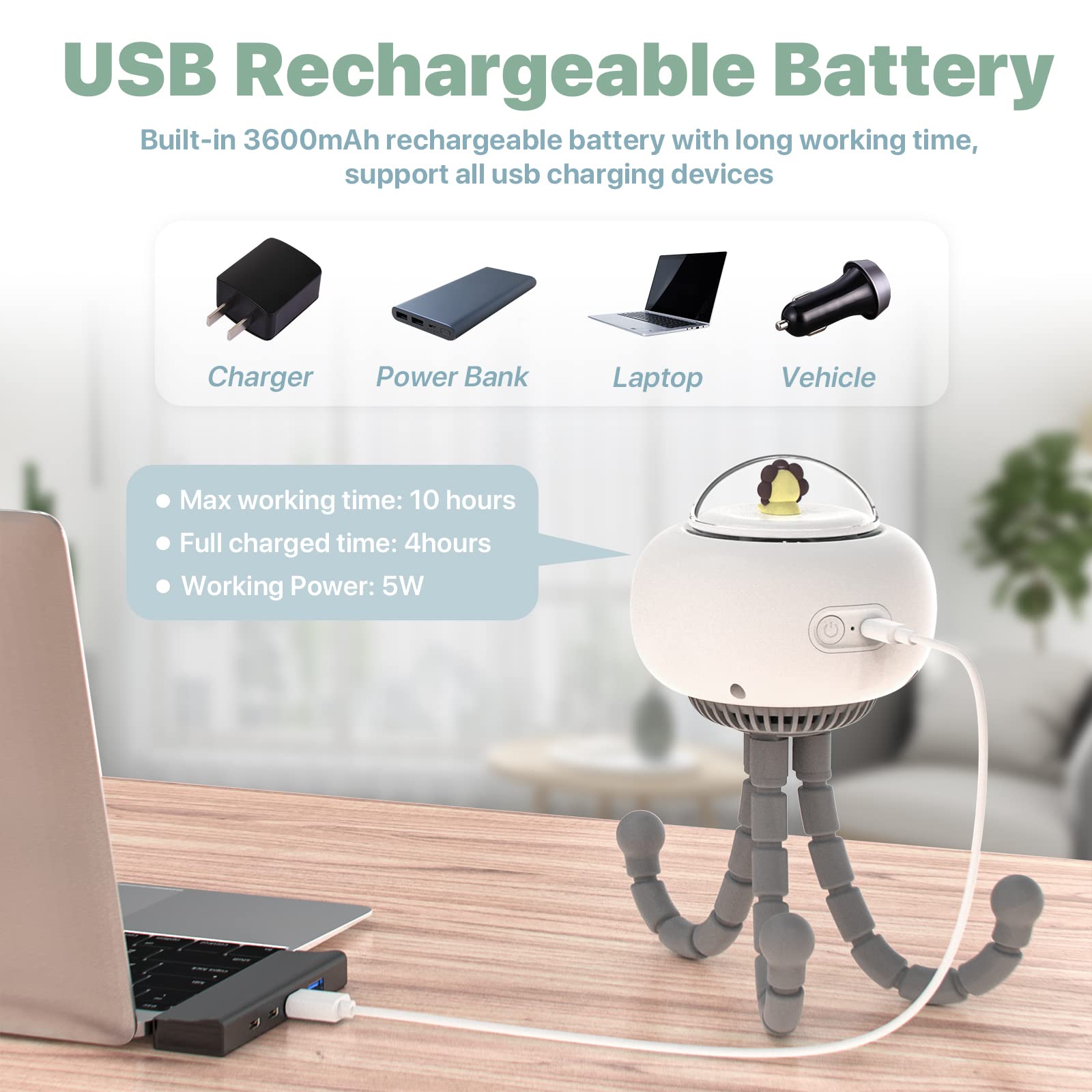 SWTOIPIG Stroller Fan, Portable Bladeless Fan Mini Handheld Fans, 4-Speed Options USB Rechargeable Battery Operated Fan, Suitable for Stroller, Desk, Handheld, Suspended