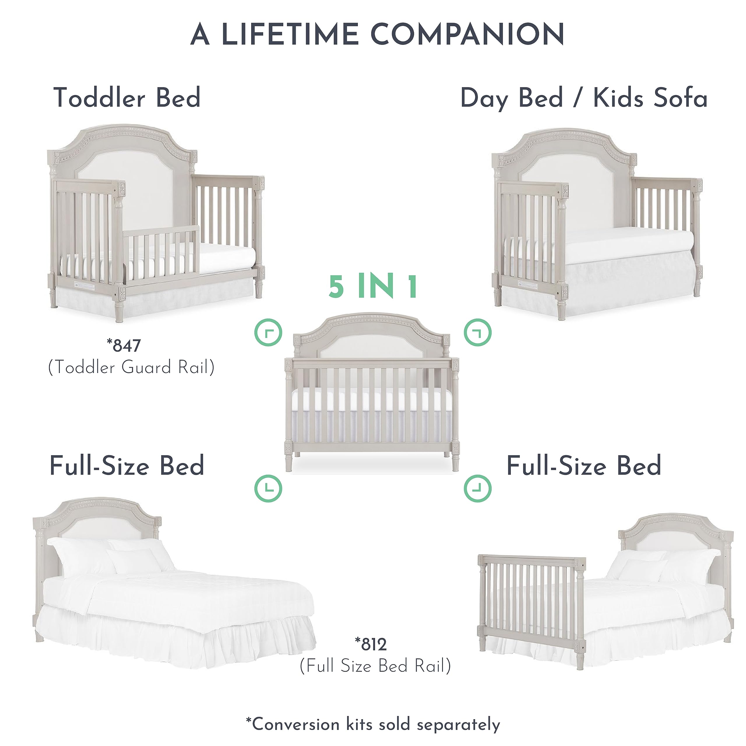 Evolur Julienne 5-in-1 Convertible Crib in Cloud, Greenguard Gold Certified , 55.5x31.2x51.5 Inch (Pack of 1)