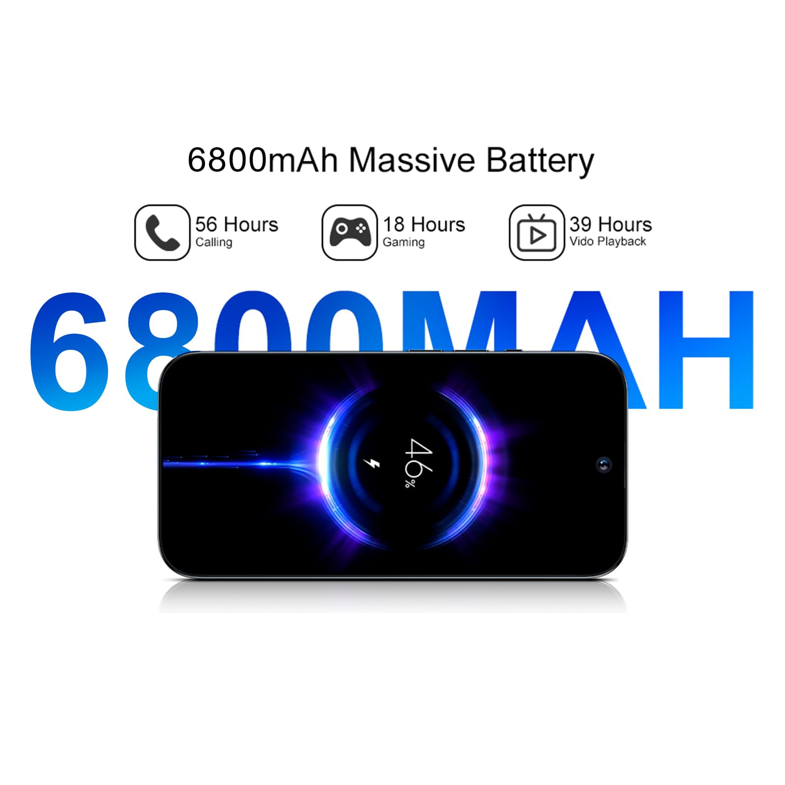 ExAchat A14 Pro Max 5G Phone Unlocked, Android 13 Phone Unlocked 6GB+128GB 6.82" FHD+ Display 120HzD 64MP Camera 6800mAh Dual SIM 5G Smartphone GPS/Fingerprint/Face ID (White)