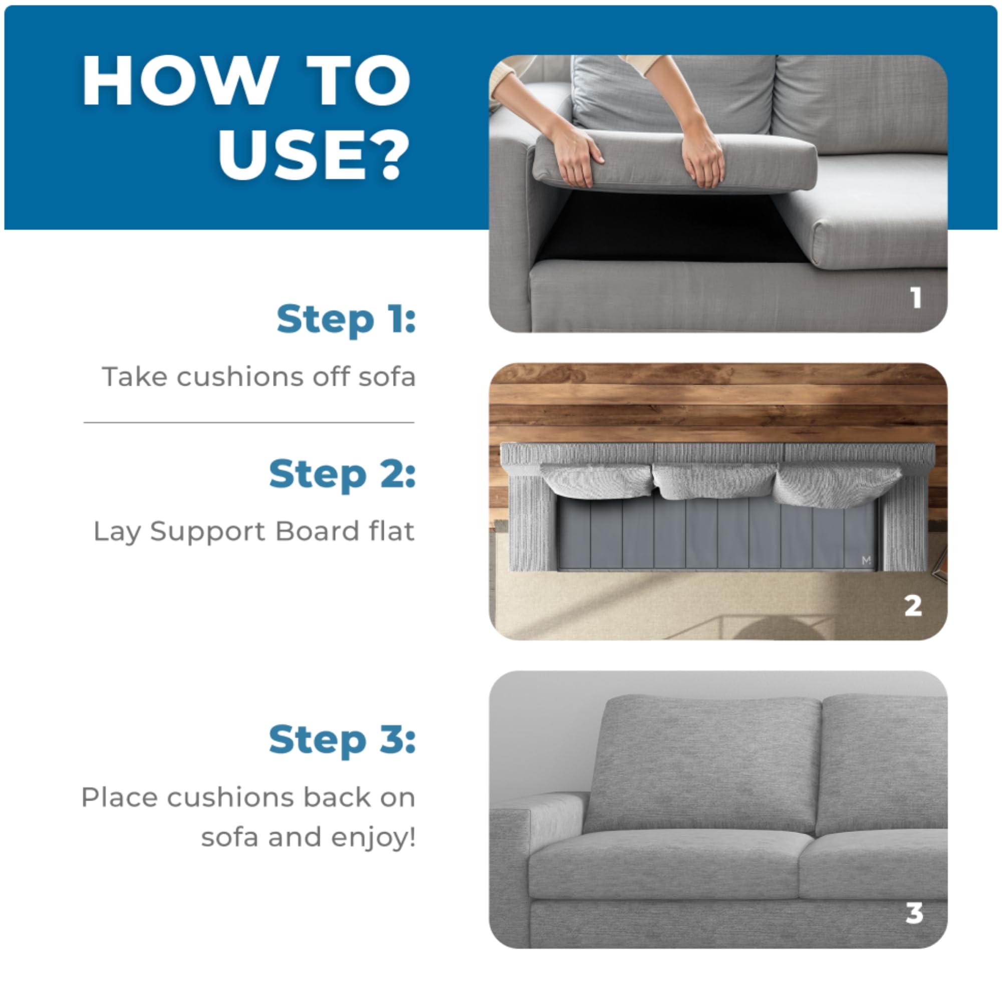 Meliusly Sofa Cushion Support Board for Sectionals (24x72 + 24x48) - Heavy Duty L Shaped Couch Supports for Sagging Cushions, Sectional Couch Saver for Saggy Couches Under Couch Cushion Support