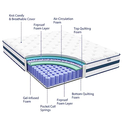 Maxzzz Queen Mattress, 12 Inch Queen Mattress in A Box Pressure Relief & Supportive, with Cooling Memory Foam & Individually Pocket Coils for Motion Isolation Cool Sleep, Luxury Mattress