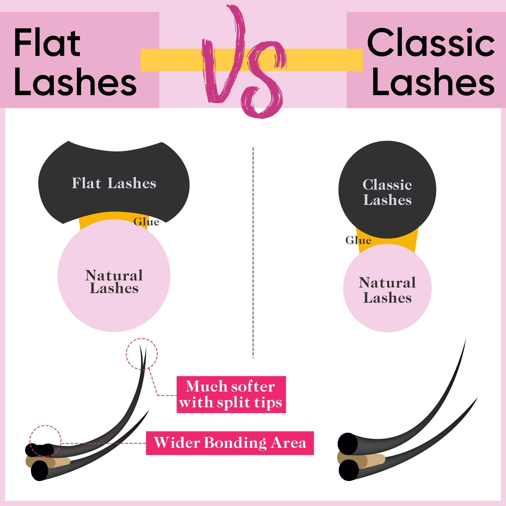 Flat Mink Lashes Natural Look Wispy False Eyelashes That Look Like Extensions Fluffy Cat Eye Lashes 16mm Strip Fake Eyelashes Pack by TNFVLONEINS-7 Pairs