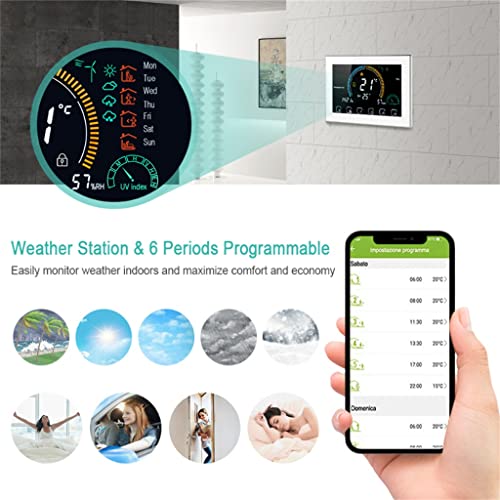 LNYHLXS Smart Home Thermostat Electric/Water Floor Heating Home Temperature Controller Work(GB)