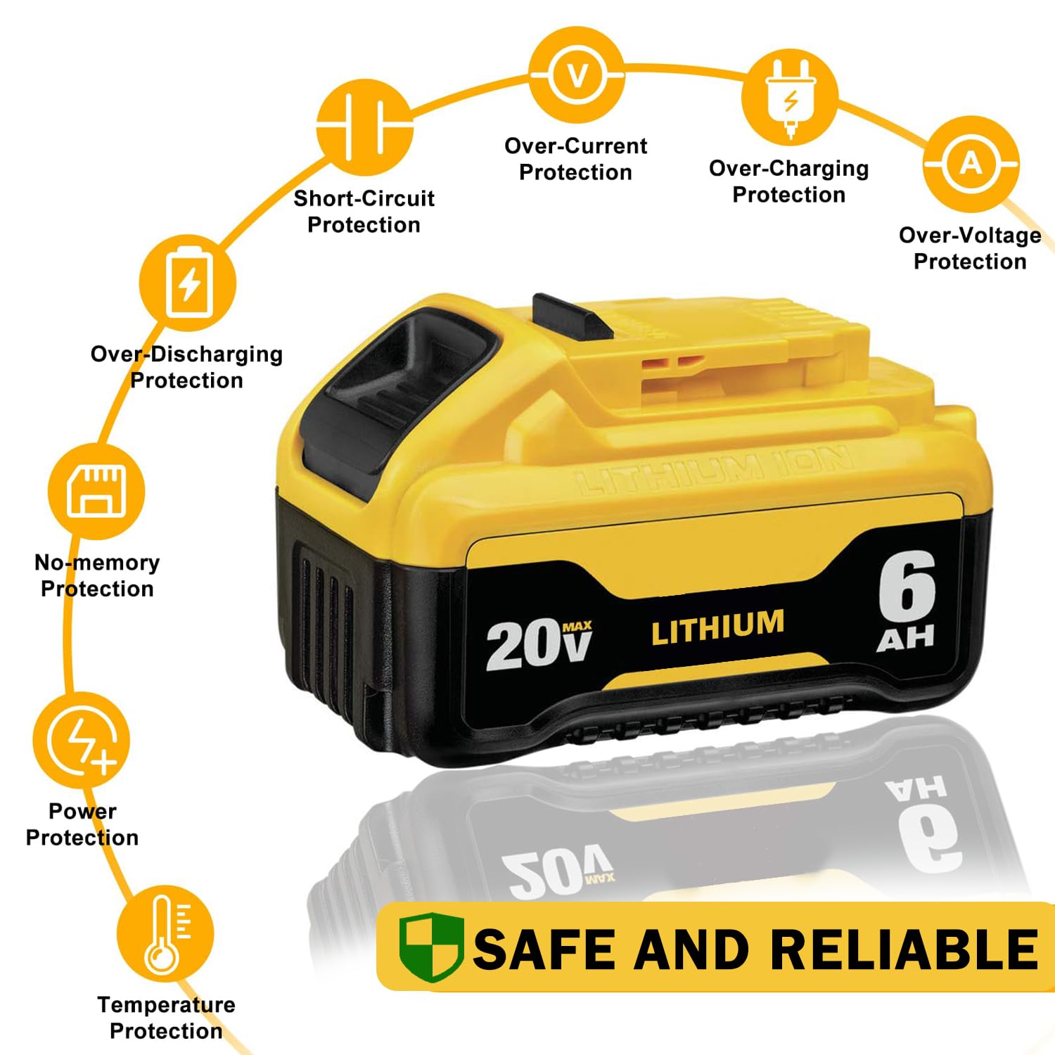 LONG FIT 2 Packs Replace for DeWalt 20v Battery 6.0Ah, Compatible with DeWalt 20V Cordless Power Tools