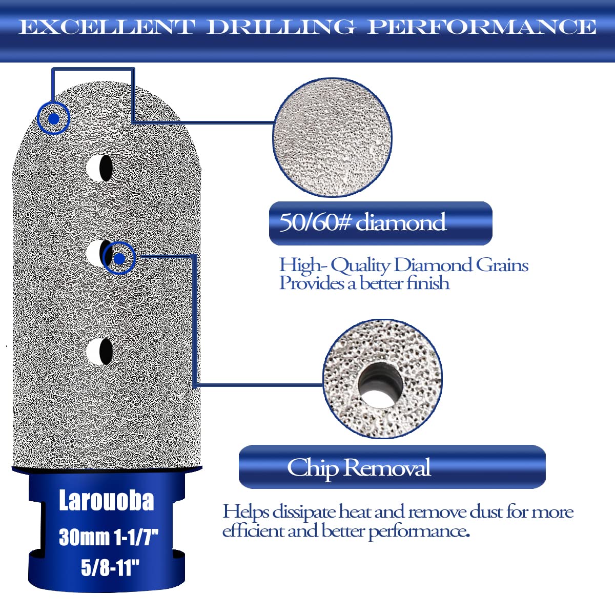 Larouoba Diamond Finger Milling Bits, 117 Inch 30mm Dry Core Drill Bit for Enlarging Shaping Existing Holes of Porcelain Tile Ceramic Marble Granite Countertop Diamond Hole Saw with 5811 Thread