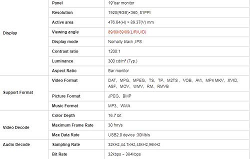 DHL/UPS for 19 inch Ultra Wide Stretched Bar LCD Advertising Display with 1920 * 360 ,External Dimension: 501.5mm*118.5mm*40.52mm,Support HDMI Input