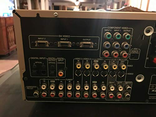 ONKYO TX-SR600 A/V Receiver (Discontinued by Manufacturer)
