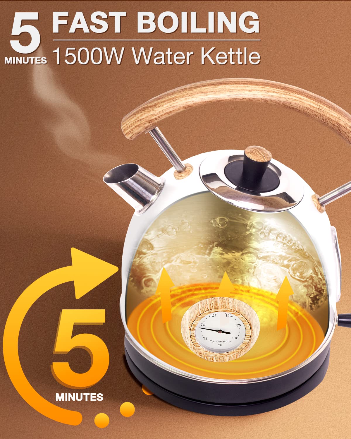 Electric Tea Kettle, Hot Water Boiler with Thermometer 1.7 Liter Stainless Steel Teapot, BPA Free, 1500W, SMOLON Wood Pattern Handle Pour-Over Electric Kettle with LED Indicator Auto Shut-Off, White