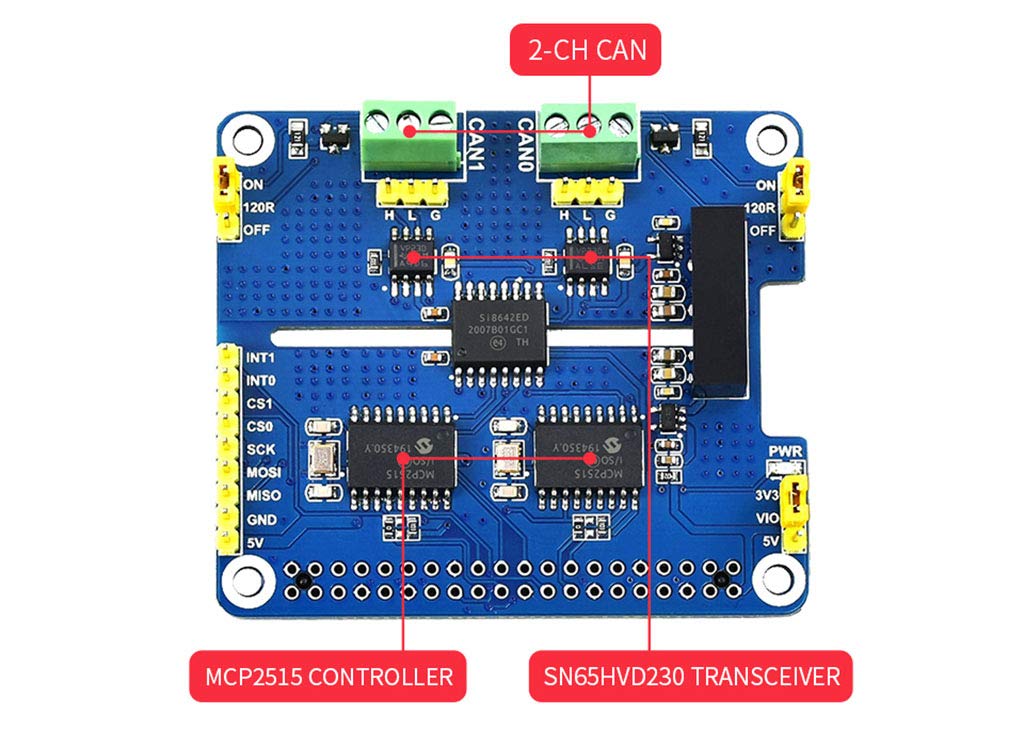 Coolwell Waveshare 2-Channel Isolated CAN Bus Expansion HAT for Raspberry Pi Series Boards MCP2515 + SN65HVD230 Dual Chips Solution Multi Allows 2-CH CAN Communication