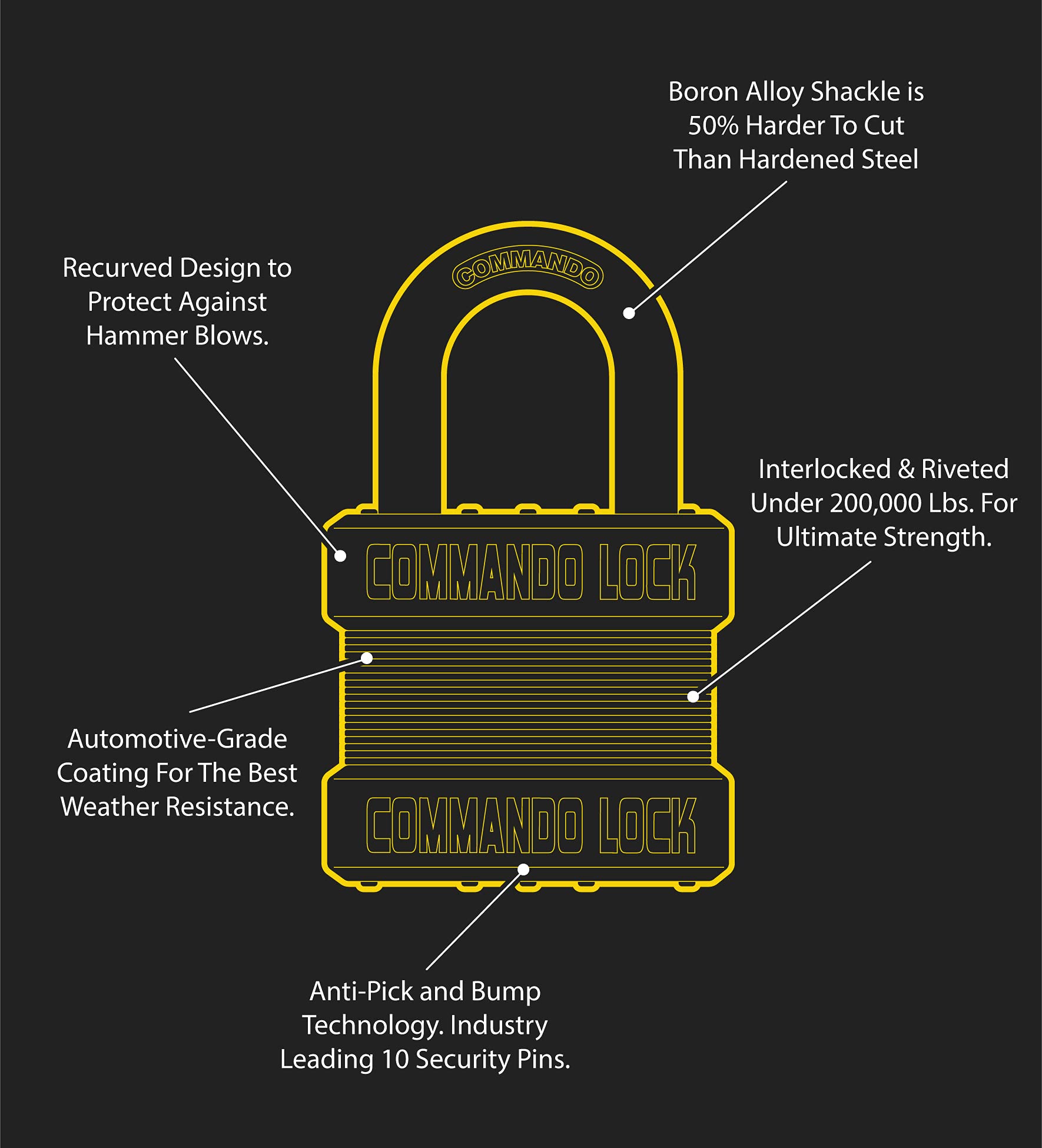 Commando Lock Total Guard High Security Padlock 4 Pack 4 Sided Durable Tactical Lock Interchangeable Design Bolt Cutter Proof Military Grade Steel Alloy Lock for Storage Sheds Lockers Toolboxes