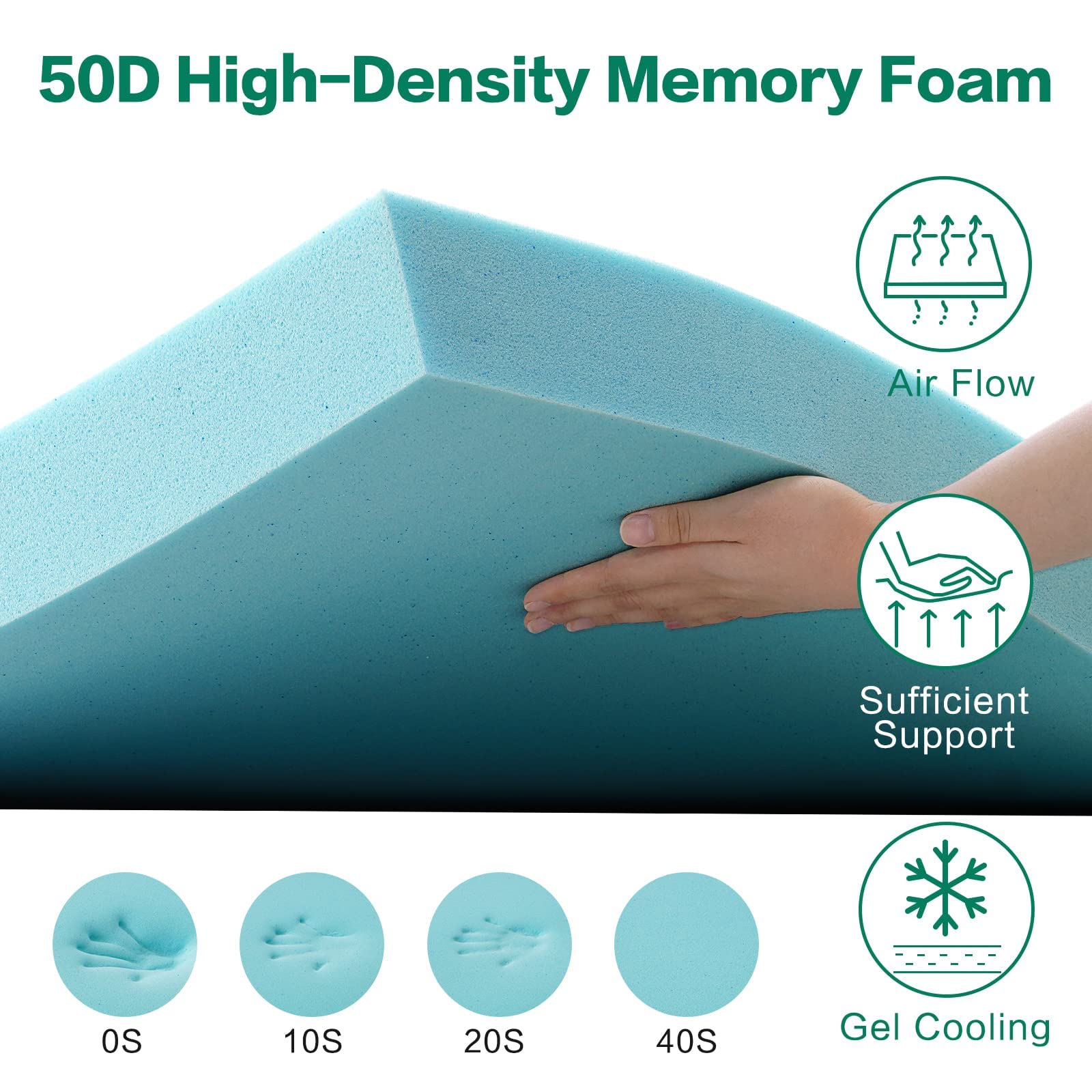 CottonHouse Cool Gel 3 Inch Memory Foam Mattress Topper King Size,Aviation Grade Material,Removable Soft Cover, Comfort Body Support & Pressure Relief