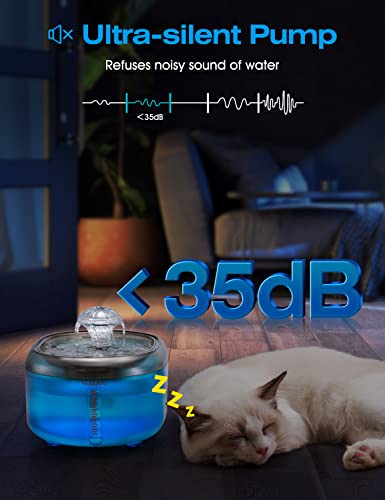 WOPET Cat Water Fountain, 67oz/2L Automatic Cat Water Dispenser Pet Water Fountain, W300 Silent Pet Waterfall Drinking Fountain with 1 Replacement Filter for Cats, Dog, Small Pets Without Light, Blue
