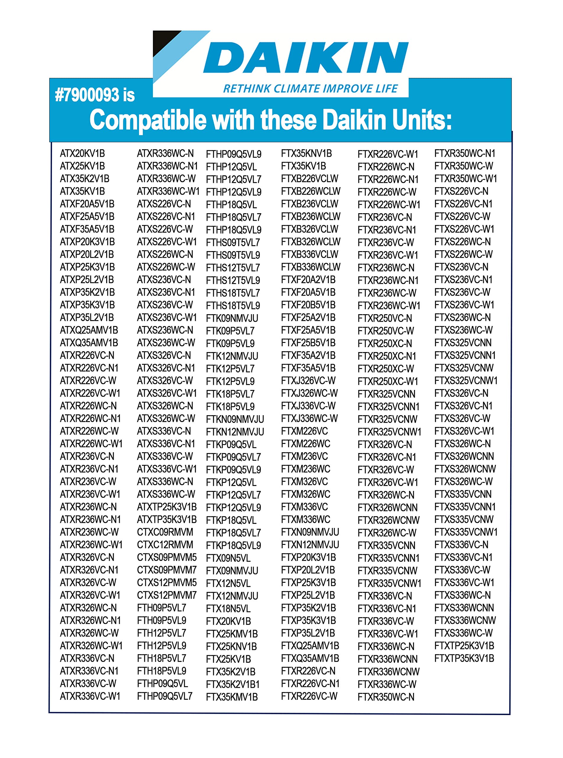 Daikin Industries 7900093 Mini Split Filter 2-Pack