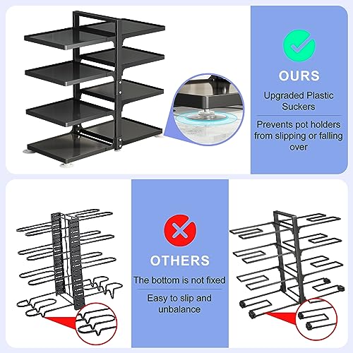 Pots and Pans Organizer for Cabinet, 8 Tier 21β Adjustable Cabinet Pan Organizer Rack Heavy Duty Pot Rack for Kitchen Storage, Snap-on Pot Pan Organizer with Panels for Stockpot and Steamer (Square)
